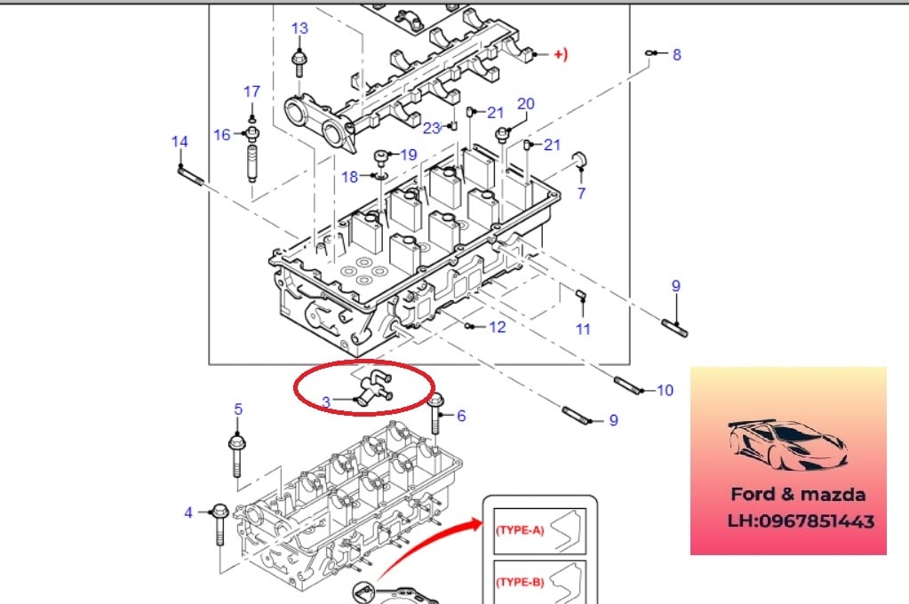 Chia nước mặt máy ford ranger everest 2008-2014